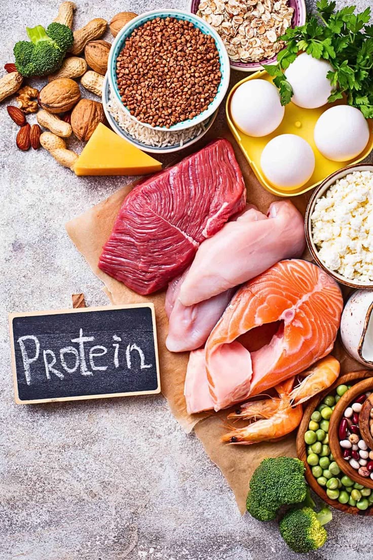 19 Best High-Protein Foods for Weight Loss | Healthy Choices